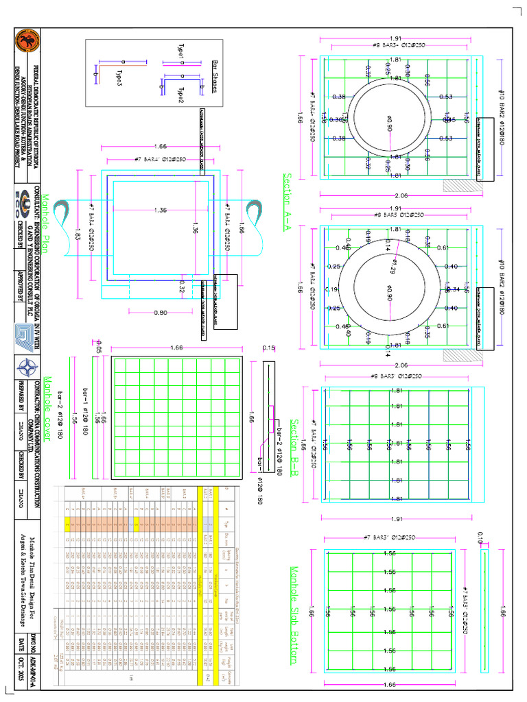 Manhole Bar Details | PDF