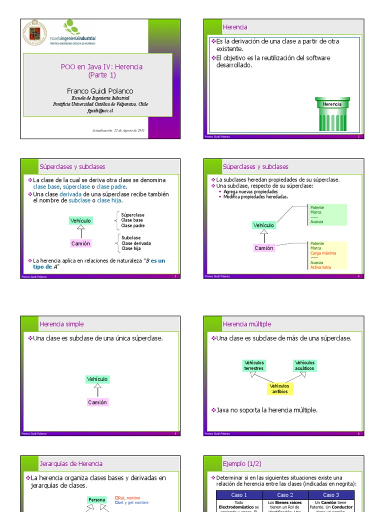 Java POO 4 Herencia PDF | Descargar gratis PDF | Herencia (Programación ...