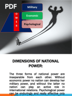 Instruments of National Power Explained | PDF | Military | Securities