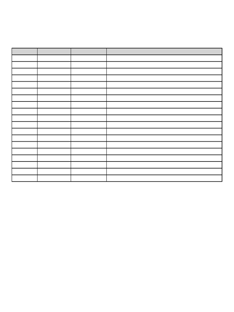 Zurafa Social Media Daily Execution Plan Jan 2026 | PDF