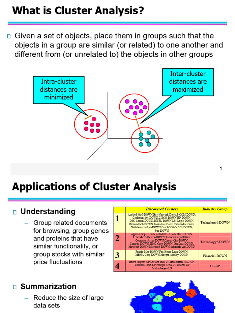 Chap7 Basic Cluster Analysis 98 | PDF | Cluster Analysis | Data Mining