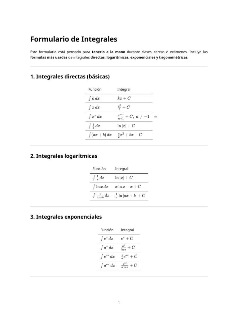 Formulario de Integrales (Directas, Logarítmicas, Exponenciales Y ...