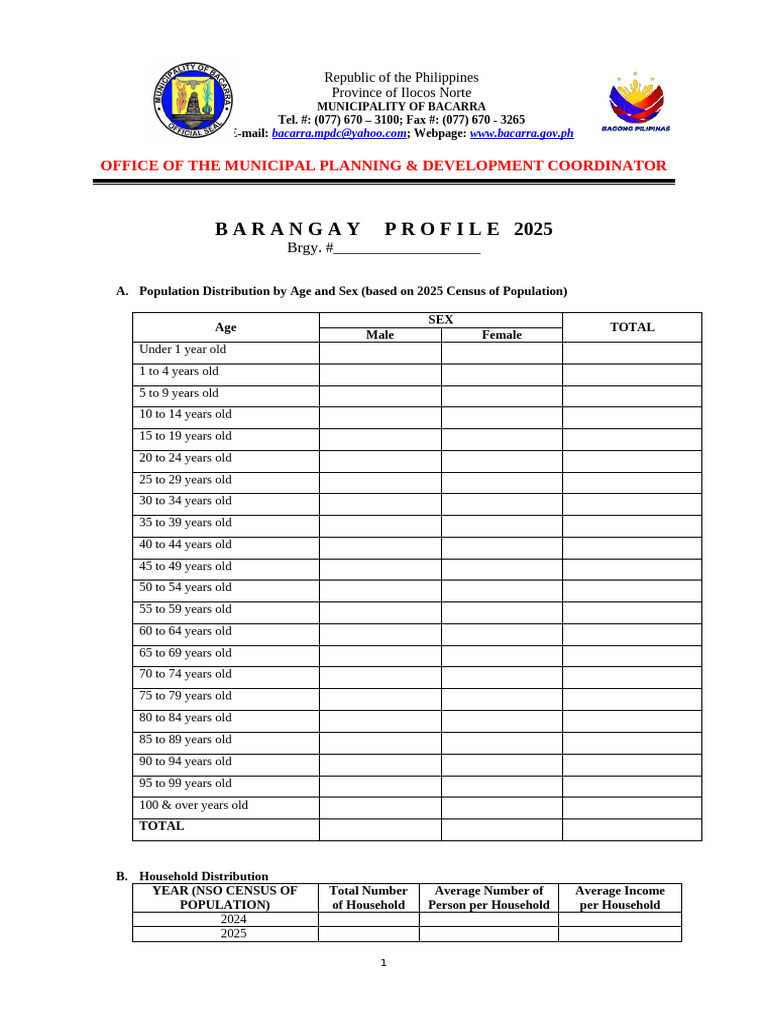 Barangay Profile 2025 FINAL | PDF | Farms | Fiscal Year