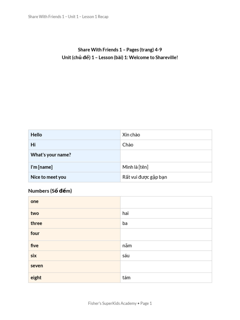 SWF1_U1_L1_Recap | PDF