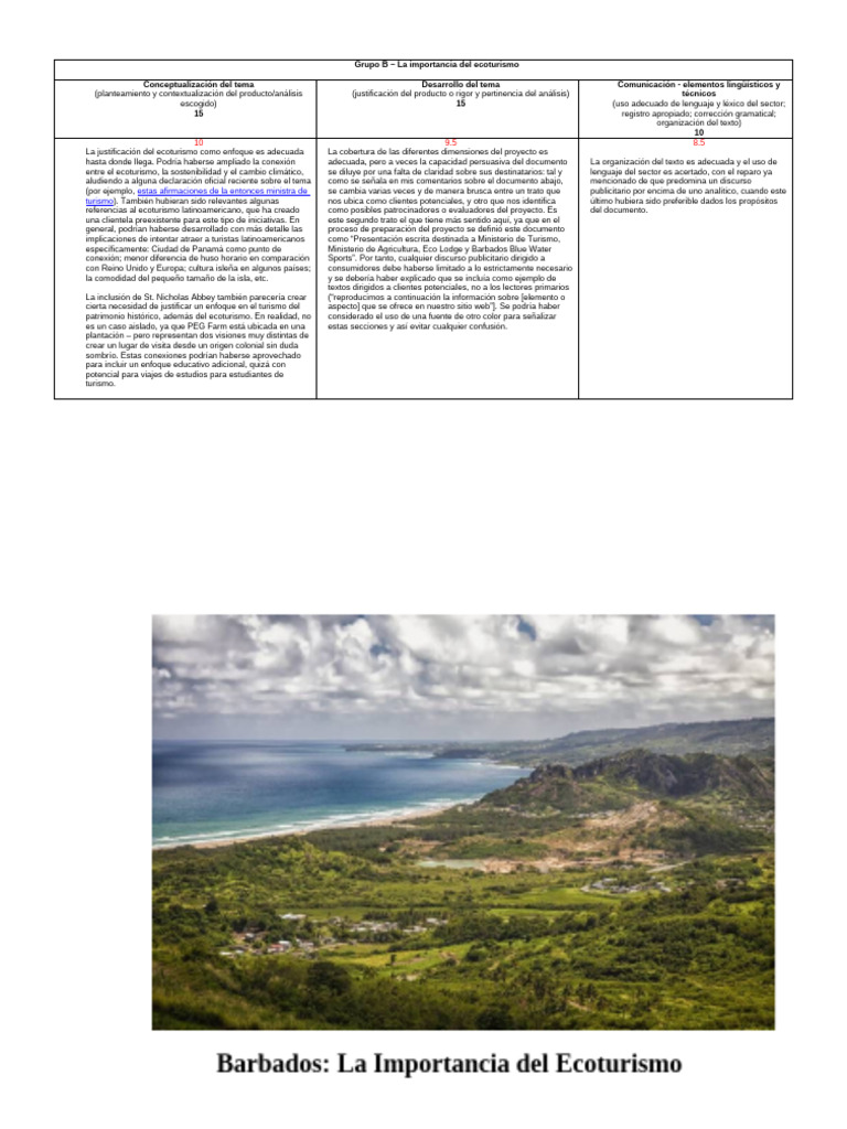 Gpo B SPAN3503 Proyecto Final Grupal Edit IC | PDF | Turismo | Barbados