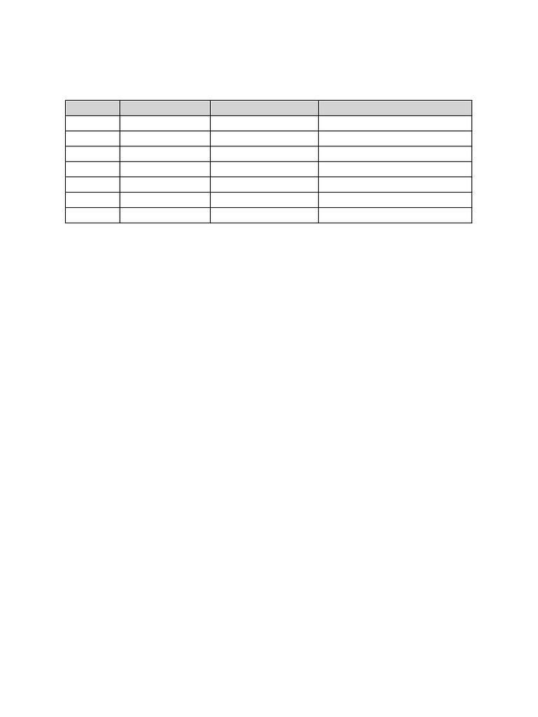 Dhatu Formation Chart Kshira Dadhi Nyaya | PDF