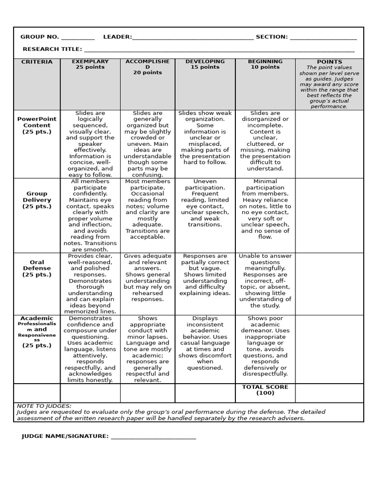 Research Proposal Defense Rubrics 2026 | PDF | Human Communication ...