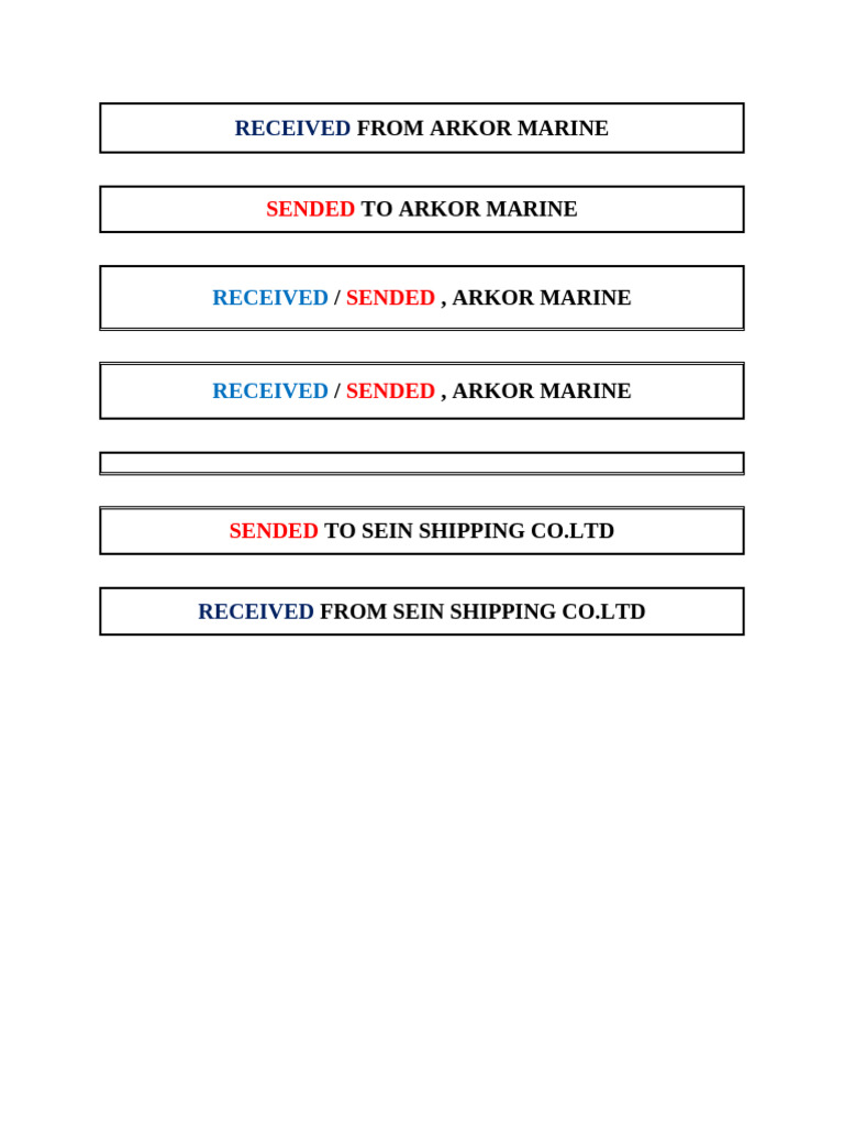 Check List For Port Entry | PDF