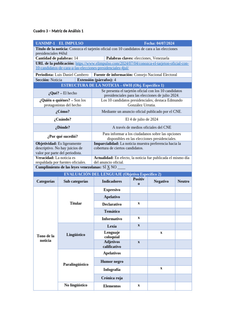 Ejemplo Matriz de Análisis de Contenido | PDF | Comunicación humana