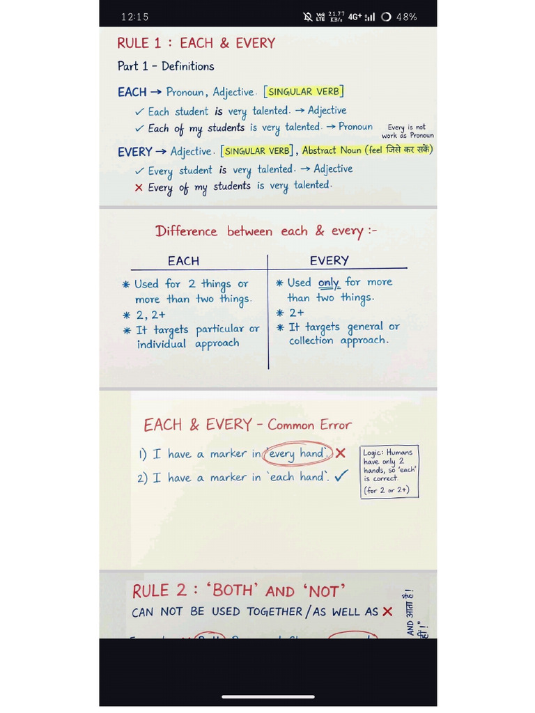 120 Rules of Grammar | PDF