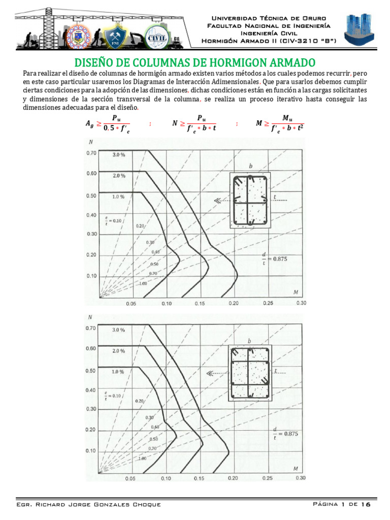 Diseño de Columnas de Hormigon Armado (Completo) | PDF | Concreto ...