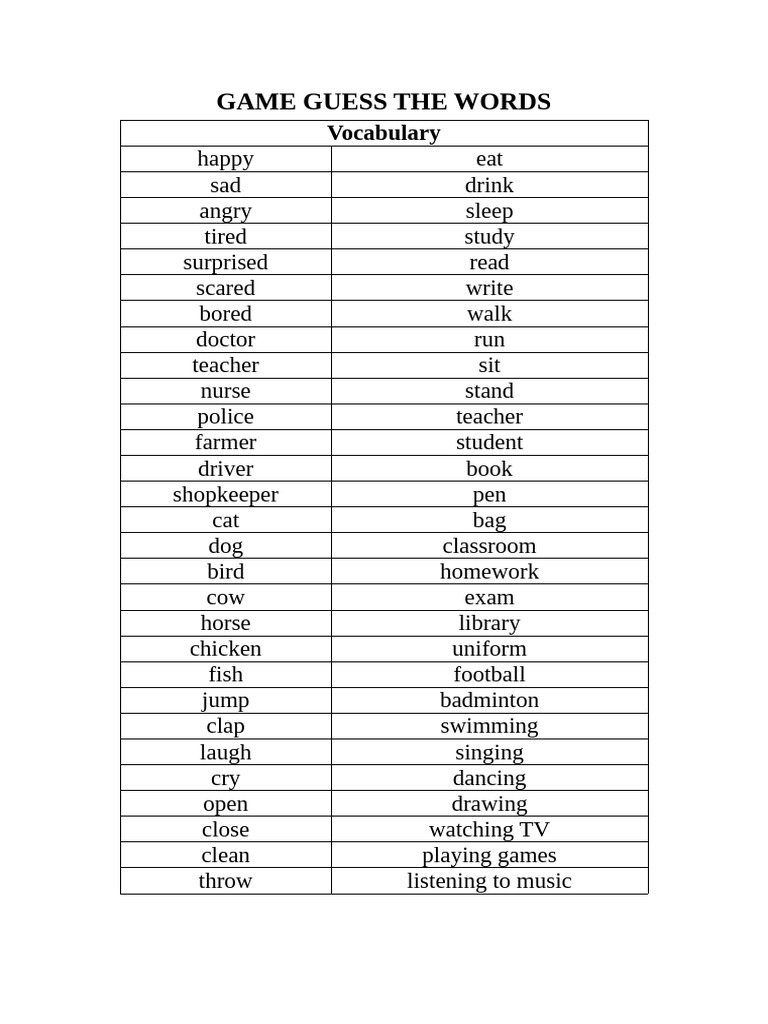 Game Guess the Words | PDF
