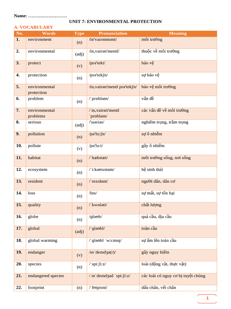 Global Success 8 Unit 7 | PDF