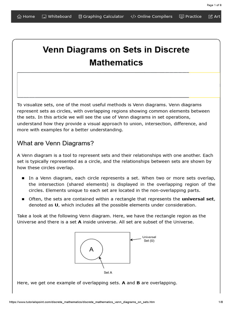 Venn Diagrams on Sets in Discrete Mathematics | PDF | Set (Mathematics ...