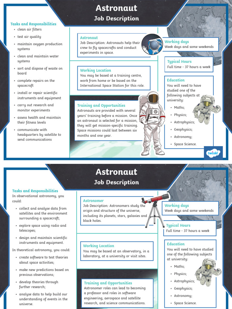 Space Industry Employee Information Poster | PDF | Aerospace ...