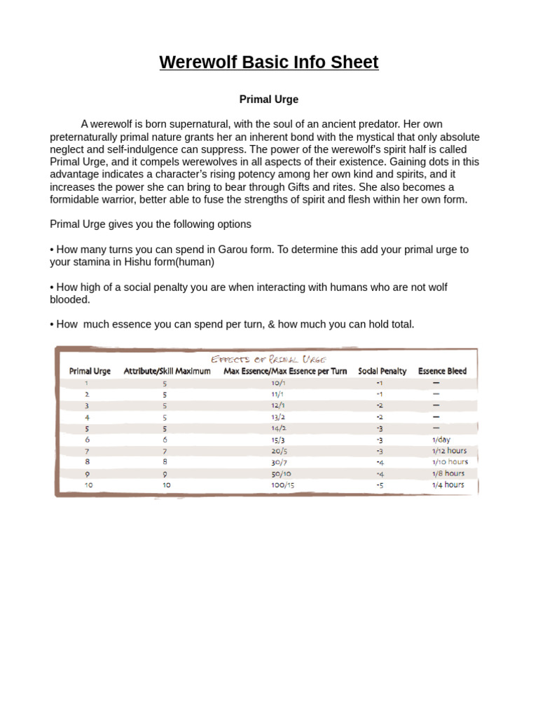 Basic Werewolf Info | PDF | Werewolves