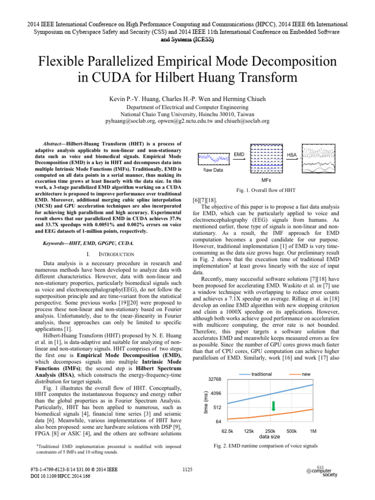 Flexible Parallelized Empirical Mode Decomposition in CUDA For Hilbert ...