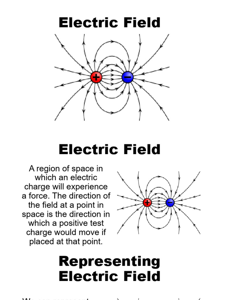 5. Electric Field | PDF | Electric Field | Force