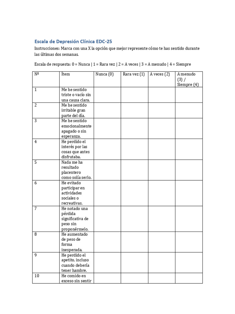 Escala EDC 25 Depresión | PDF
