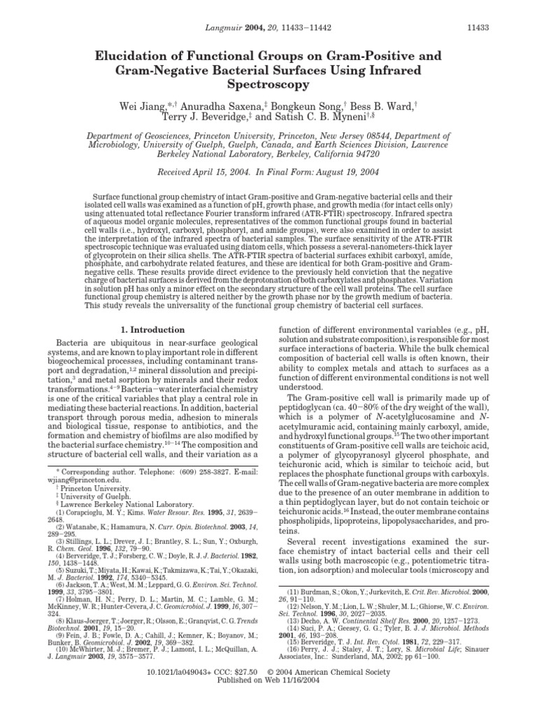 Elucidation of Functional Groups on Gram-Positive and Negative ...