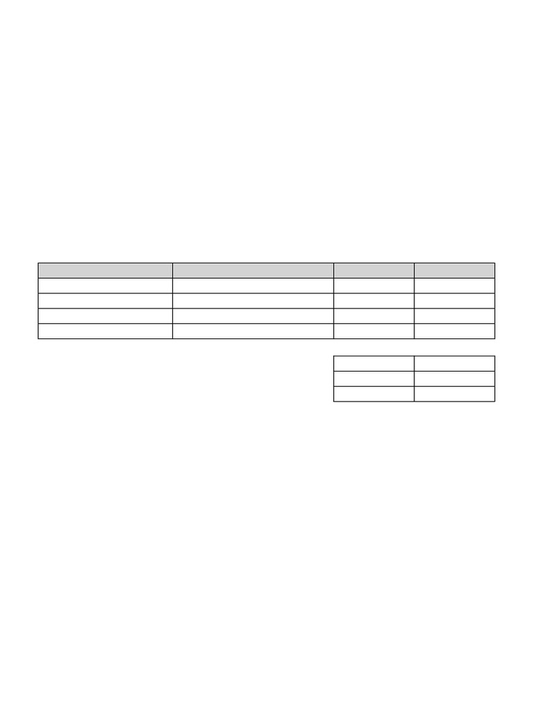 OYO Bill Format | PDF