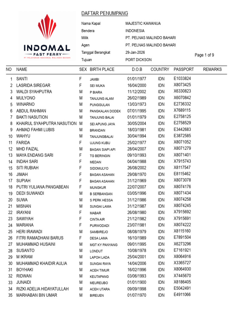 Manifest Indonesia TBA PDS 20260129 1000 | PDF