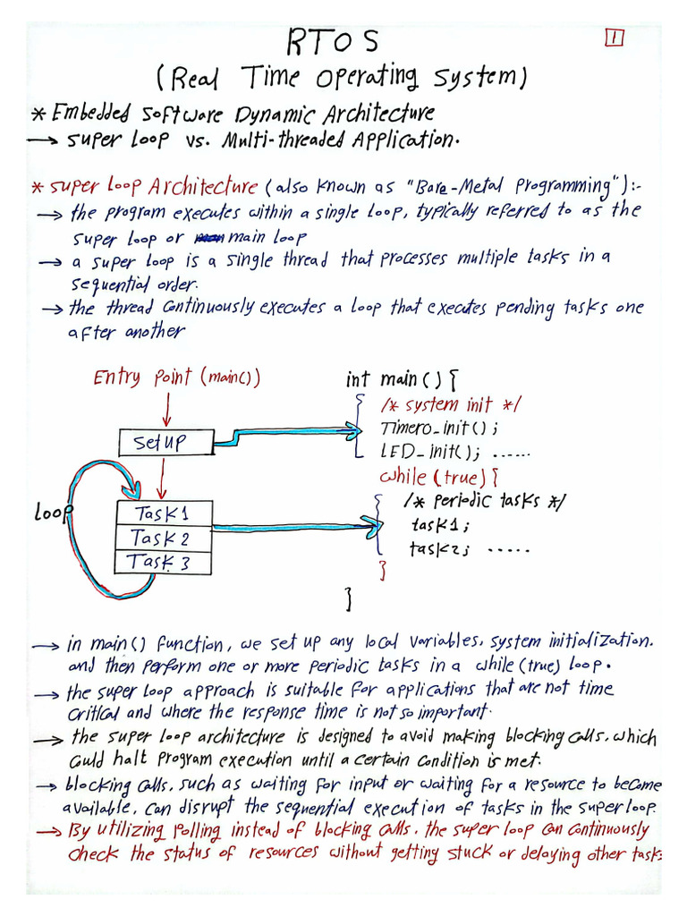 RTOS_1766701788 | PDF