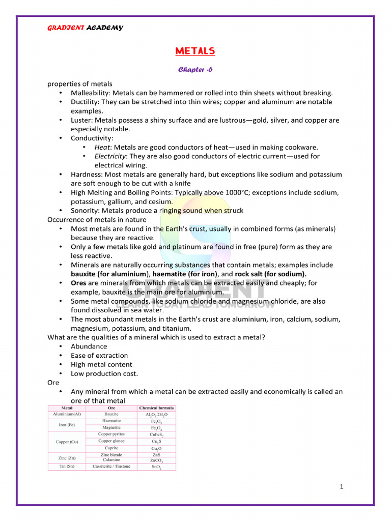 Metals Complete Notes Gradientacademy | PDF