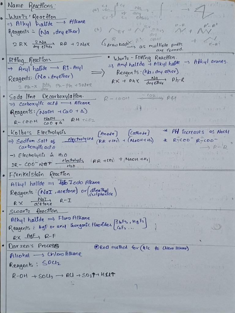 Name Reactions JEE | PDF