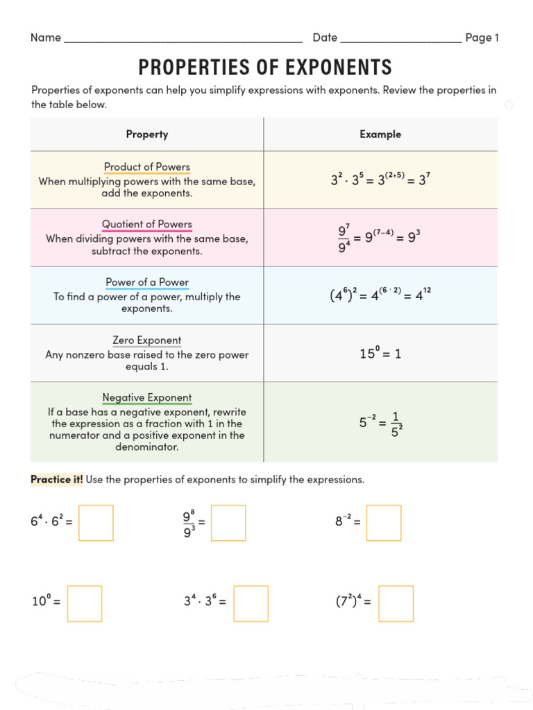 Properties of Exponents | PDF | Exponentiation | Abstract Algebra