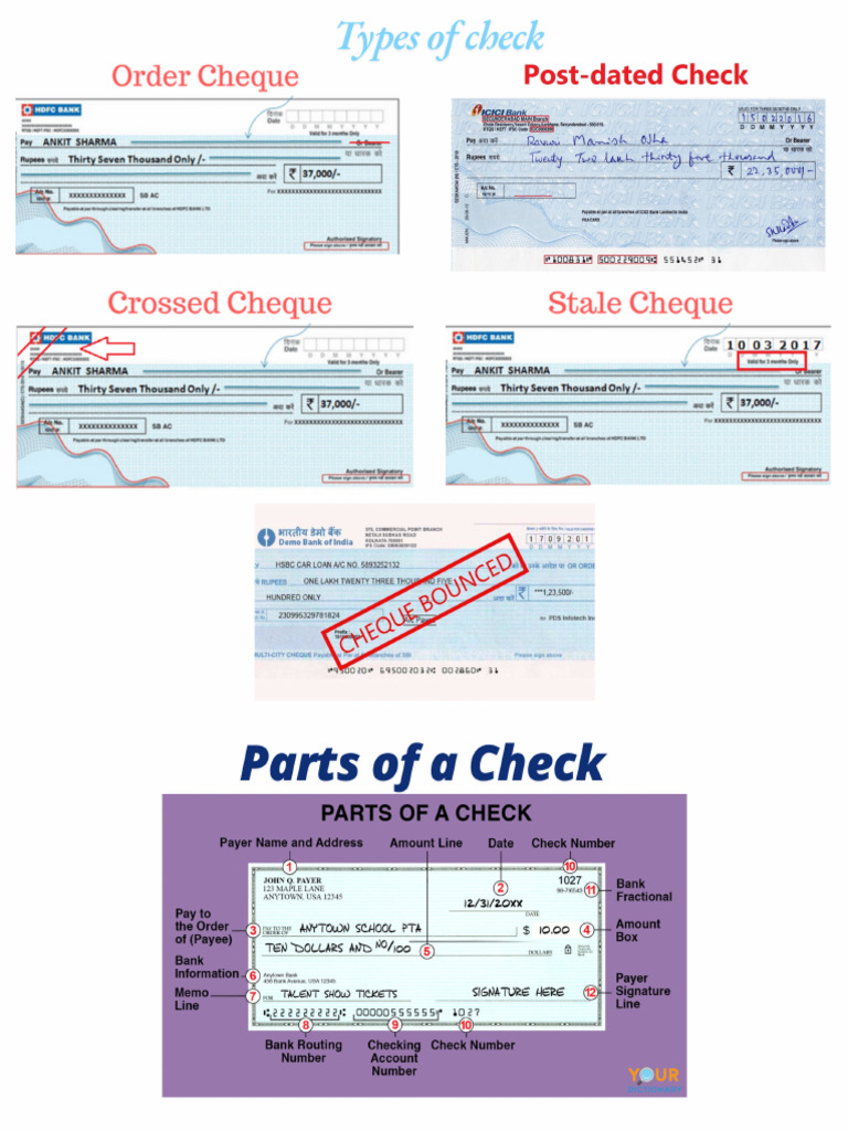 Types of Check | PDF