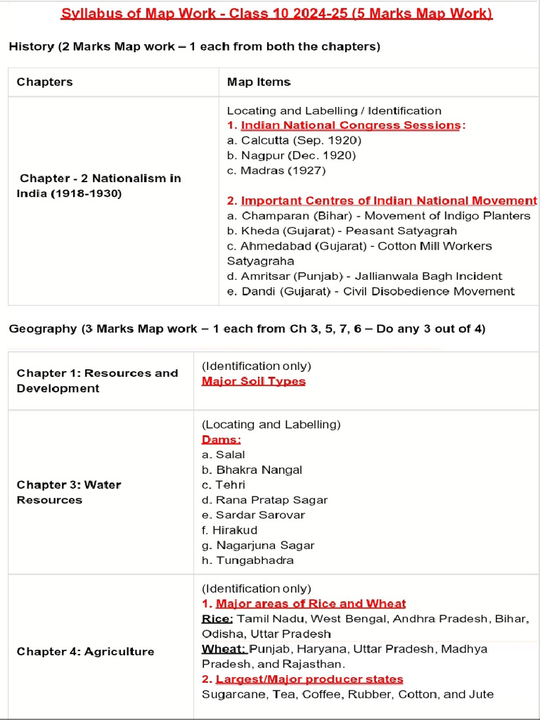 Map Work Geography (2025-26) | PDF