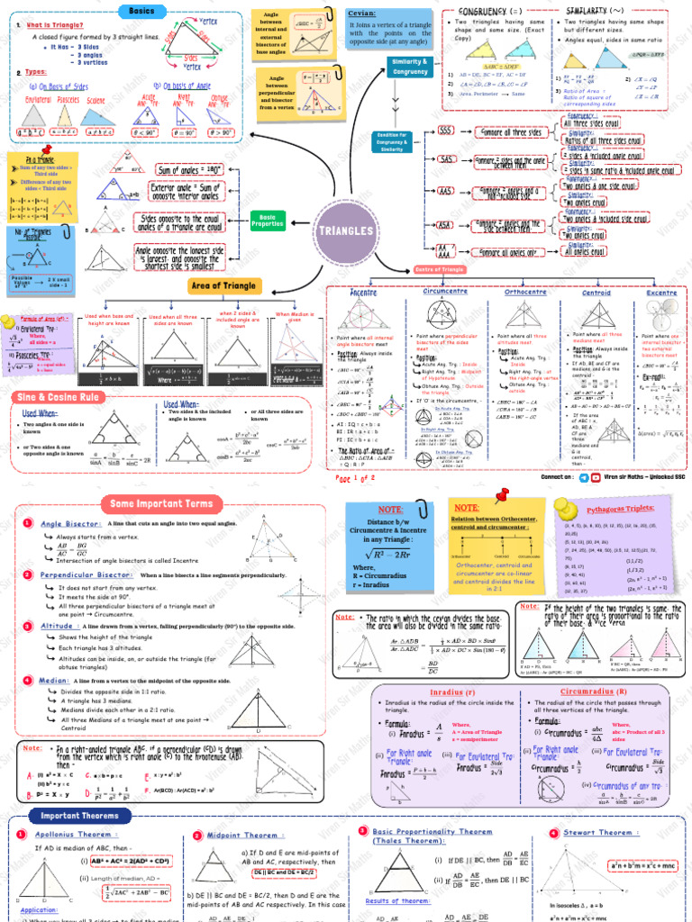 Triangle Mindmap_Viren Sir Maths | PDF | Triangle | Geometry