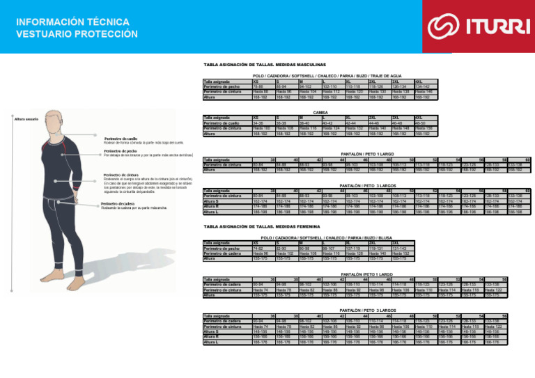 Guía de Tallas de Vestuario | PDF
