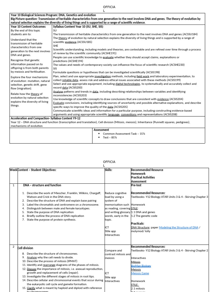 Year 10 DNA Genetics and Evolution Program 2026 | PDF | Genotype | Zygosity