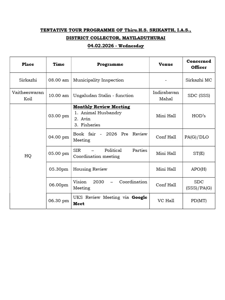 Tentative Tour Program - 04.02.2026 | PDF