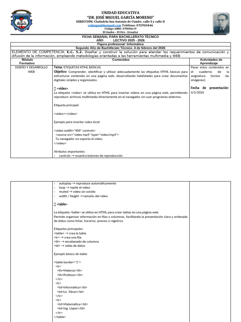 Ficha Técnica - Diseño Web. - Seg. Inf. (4!2!2026) | PDF | HTML | Red ...