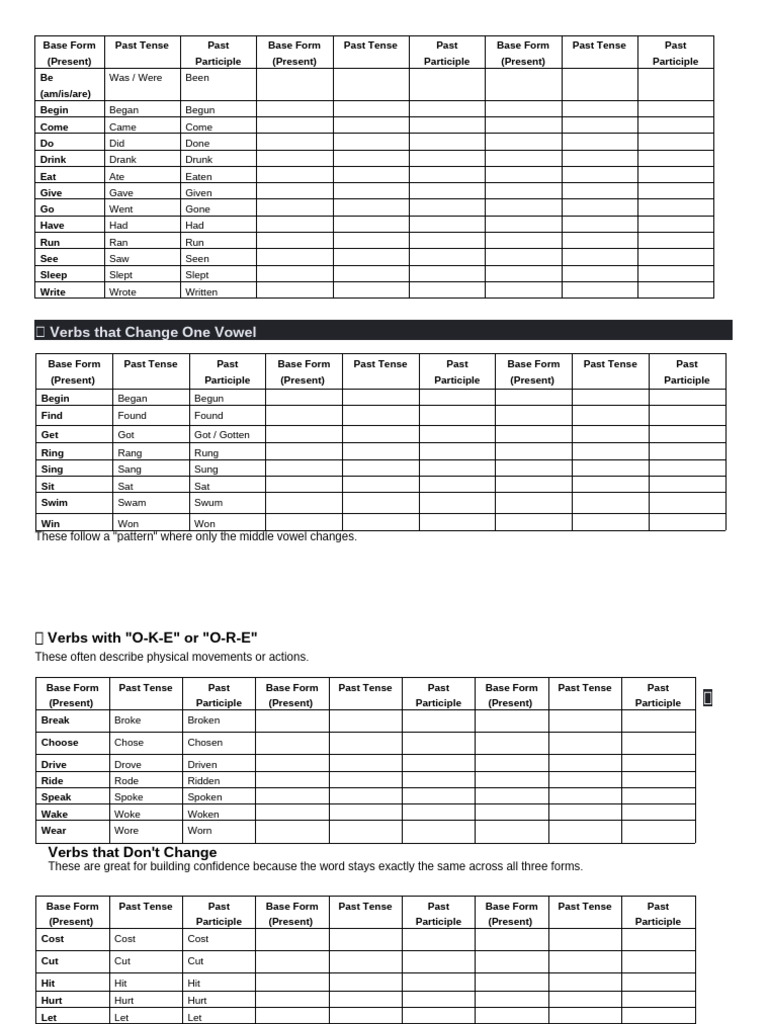 Irregular verb list | PDF | Grammatical Tense | Verb