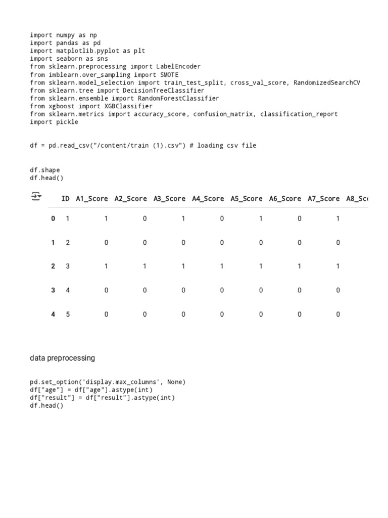 Autism -Pre Processing | PDF | Software Engineering | Statistical Analysis