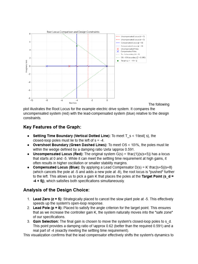 Show Root Locus Plotted Graph | PDF