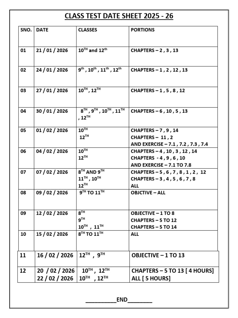 Class Test Date Sheet 2025 - 26 | PDF