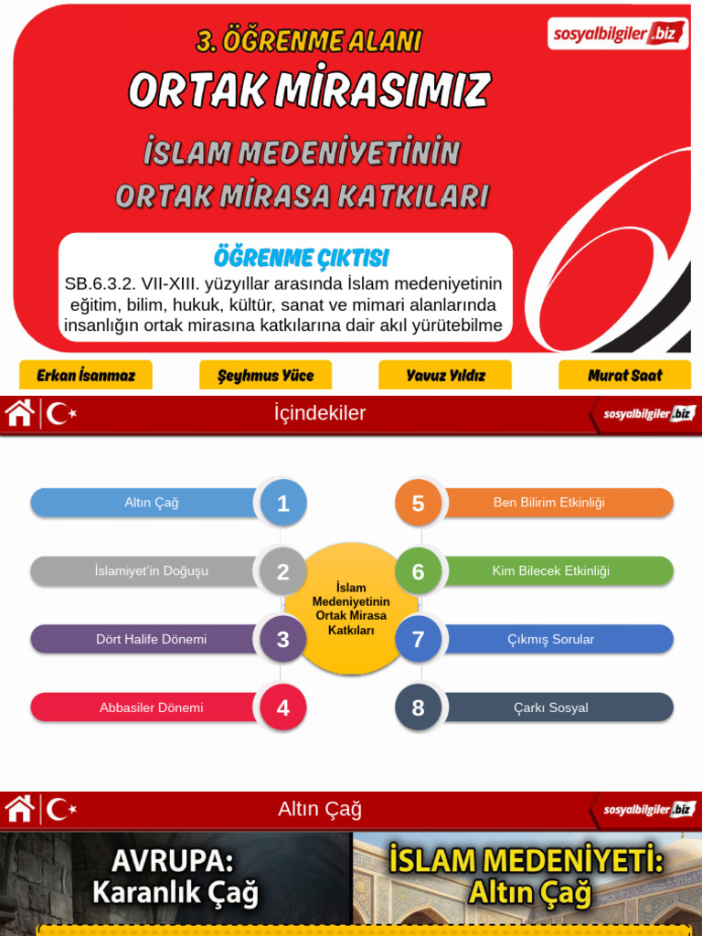 632 İslam Medeniyetinin Ortak Mirasa Katkıları | PDF