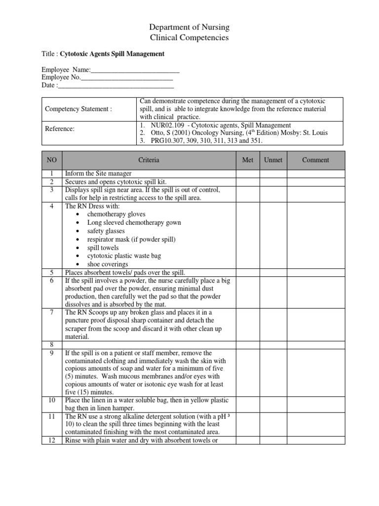 Cytotoxic Spill Management 1 | PDF | Chemotherapy | Medicine