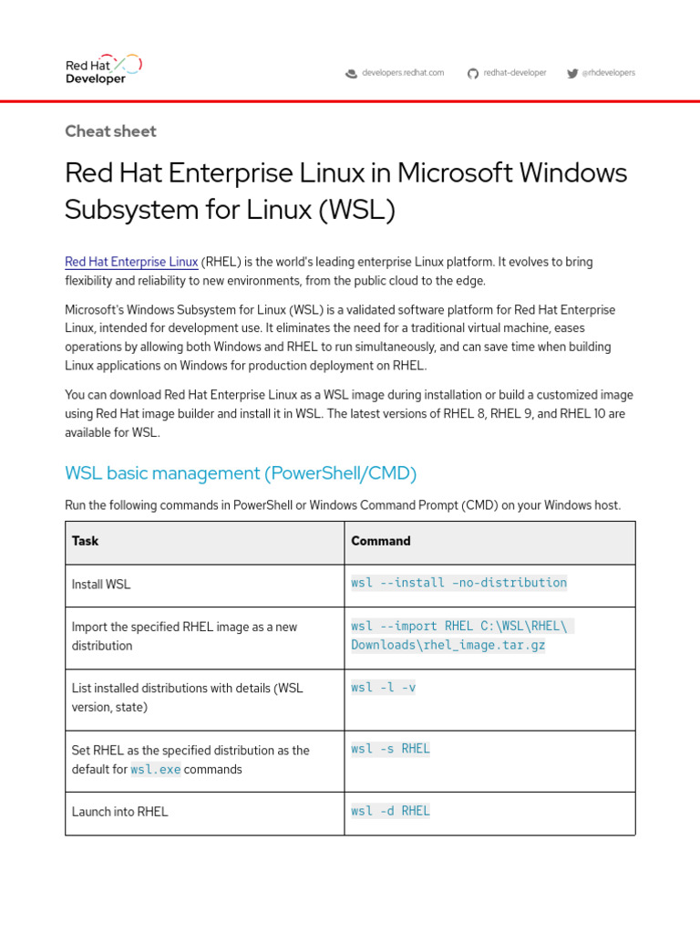 Red Hat Enterprise Linux WSL Cheat Sheet | PDF | Sudo | Red Hat