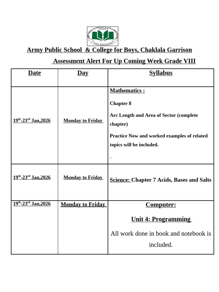 Grade 8 Assessment Alert 2-1 | PDF