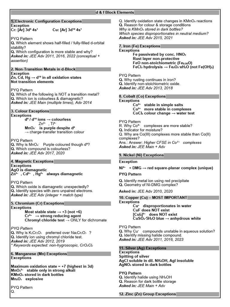 Spotlight Exception Sheet | PDF | Coordination Complex | Ligand