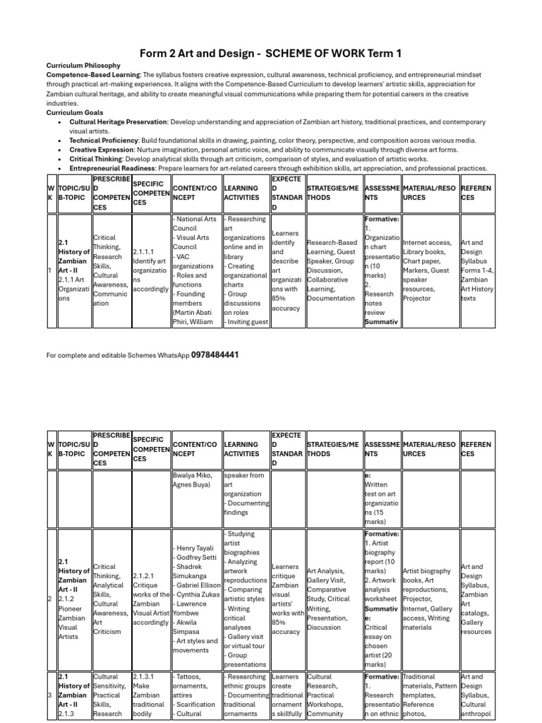 Form 2 Art and Design Scheme of Work Term 1 | PDF | Weaving ...