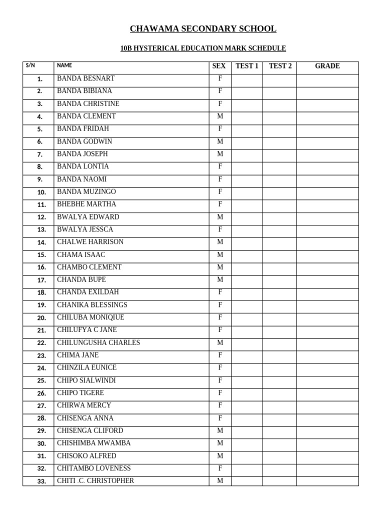 Pe Mark Schedule | PDF