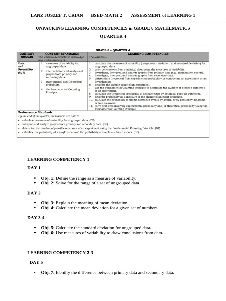 UNPACKING LEARNING COMPETENCIES in GRADE 8 MATHEMATICS | PDF ...