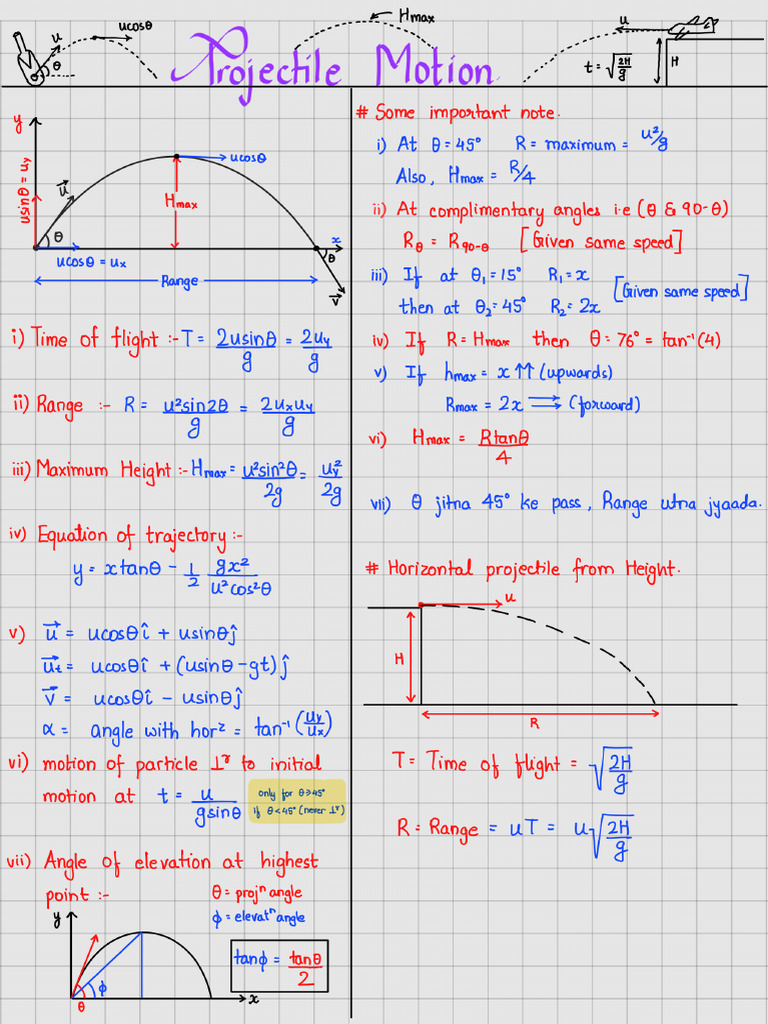 Projectile Formula List | PDF